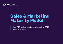 GD Sales Enablement l Sales & Marketing Maturity Model: How B2B selling ...